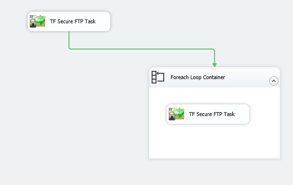 SFTP Task Download list of files from SFTP Server SFTP Task Download list of files from SFTP Server